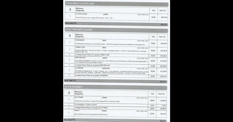 Notre Chez Nous, Terce (Vienne)